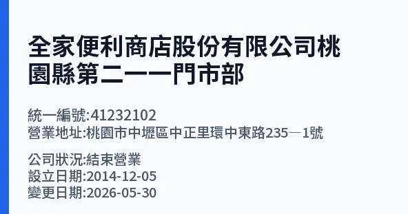 全家便利商店股份有限公司桃園縣第二一一門市部的照片-統編 41232102(桃園市) 公司登記資料與營業項目詳細圖表
