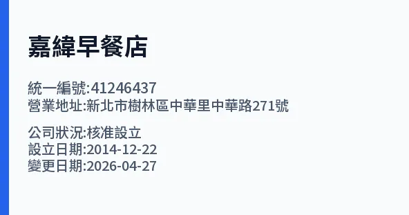 嘉緯早餐店的照片-統編 41246437(新北市) 公司登記資料與營業項目詳細圖表