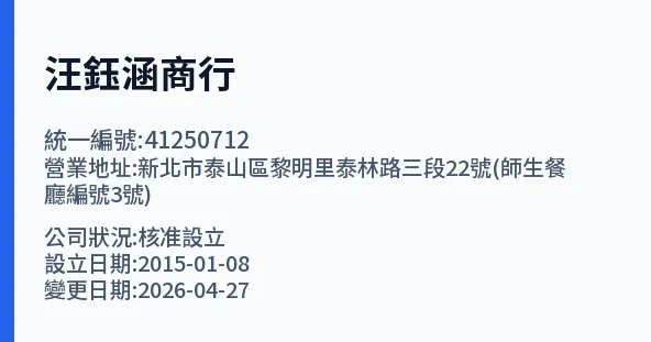 汪鈺涵商行的照片-統編 41250712(新北市) 公司登記資料與營業項目詳細圖表