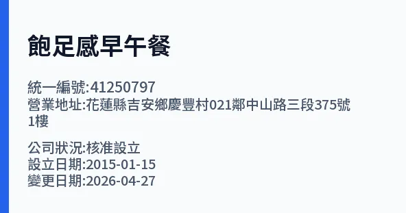 飽足感早午餐的照片-統編 41250797(花蓮縣) 公司登記資料與營業項目詳細圖表