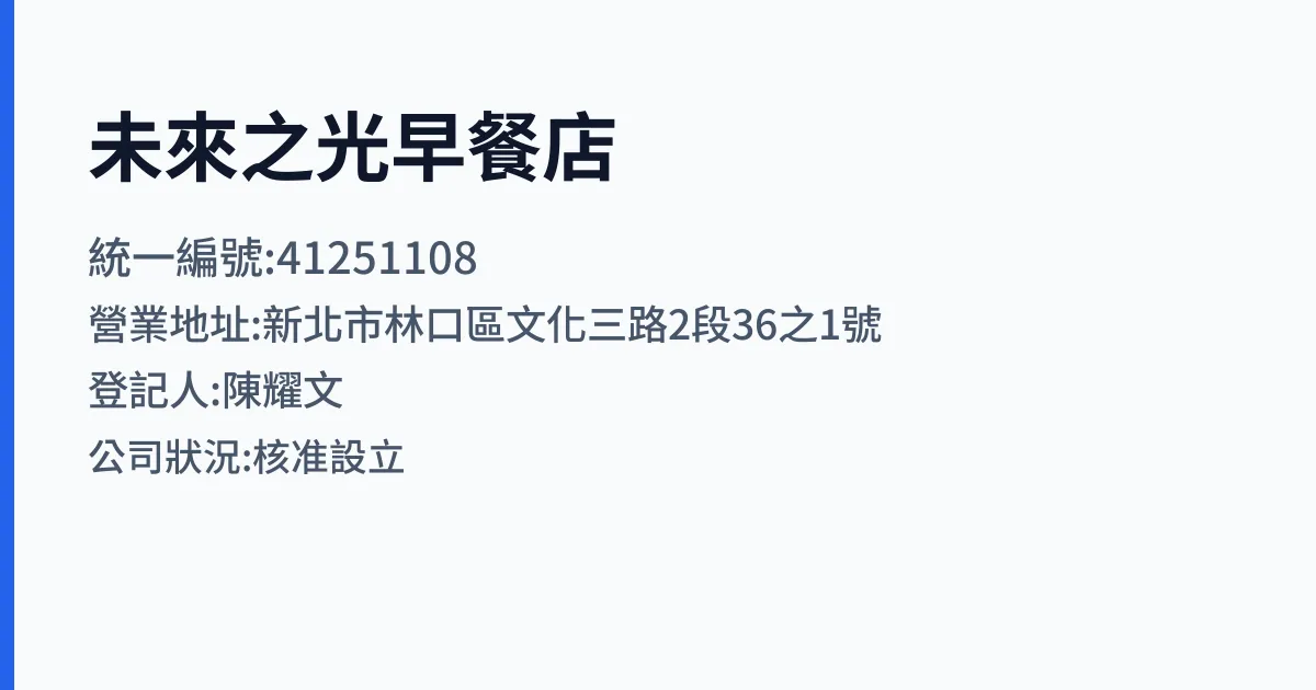 未來之光早餐店 - 統編 41251108(新北市) 公司登記資料與營業項目詳細圖表