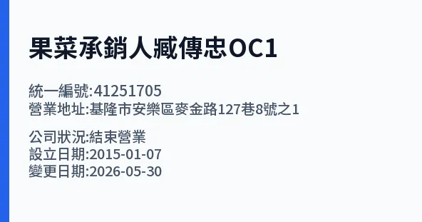 果菜承銷人臧傳忠OC1的照片-統編 41251705(基隆市) 公司登記資料與營業項目詳細圖表