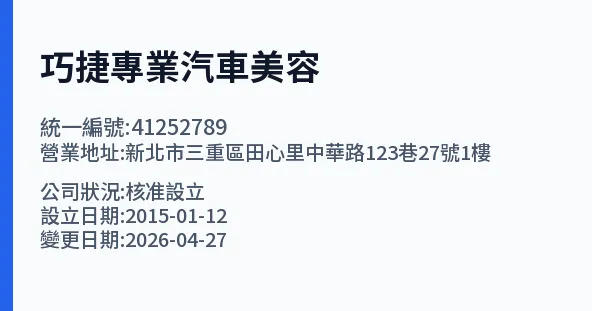 巧捷專業汽車美容的照片-統編 41252789(新北市) 公司登記資料與營業項目詳細圖表