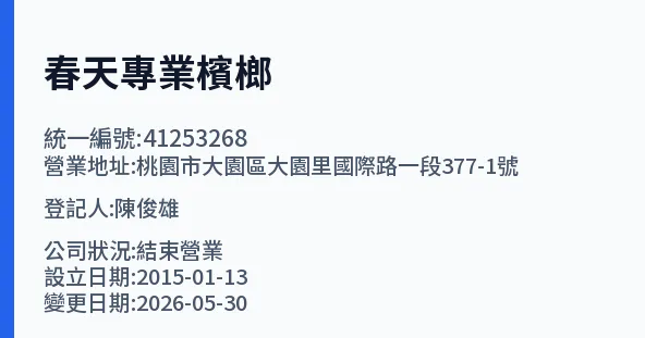 春天專業檳榔的照片-統編 41253268(桃園市) 公司登記資料與營業項目詳細圖表