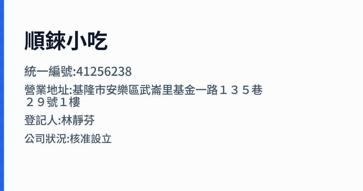 順錸小吃 - 統編 41256238(基隆市) 公司登記資料與營業項目詳細圖表