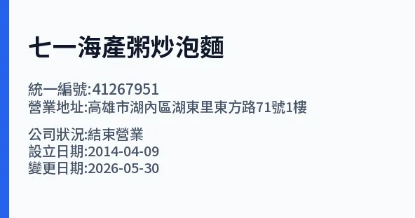 七一海產粥炒泡麵的照片-統編 41267951(高雄市) 公司登記資料與營業項目詳細圖表