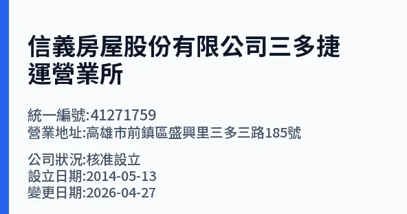 信義房屋股份有限公司三多捷運營業所的照片-統編 41271759(高雄市) 公司登記資料與營業項目詳細圖表
