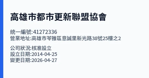 高雄市都市更新聯盟協會的照片-統編 41272336(高雄市) 公司登記資料與營業項目詳細圖表