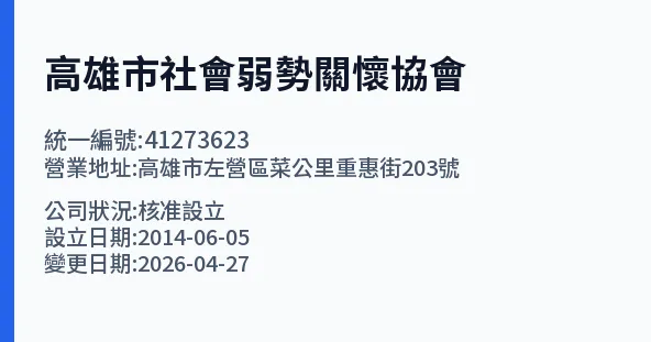 高雄市社會弱勢關懷協會的照片-統編 41273623(高雄市) 公司登記資料與營業項目詳細圖表
