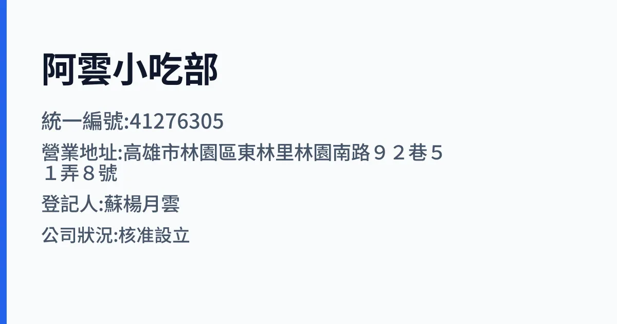 阿雲小吃部 - 統編 41276305(高雄市) 公司登記資料與營業項目詳細圖表