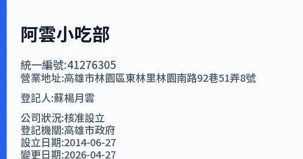 阿雲小吃部的照片-統編 41276305(高雄市) 公司登記資料與營業項目詳細圖表