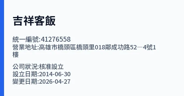 吉祥客飯的照片-統編 41276558(高雄市) 公司登記資料與營業項目詳細圖表