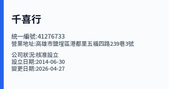 千喜行的照片-統編 41276733(高雄市) 公司登記資料與營業項目詳細圖表