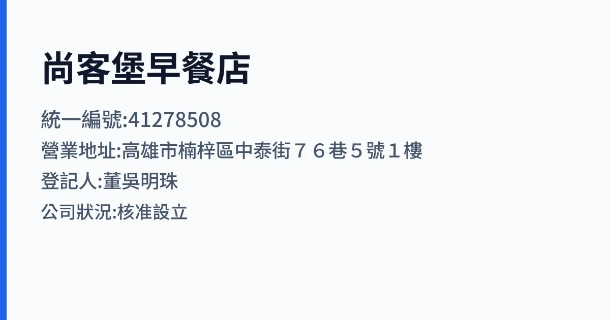 尚客堡早餐店 - 統編 41278508(高雄市) 公司登記資料與營業項目詳細圖表