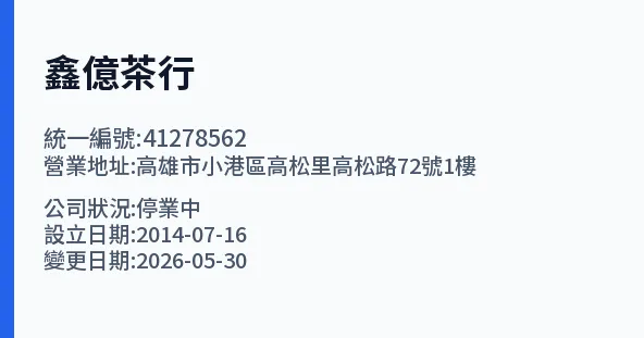 鑫億茶行的照片-統編 41278562(高雄市) 公司登記資料與營業項目詳細圖表