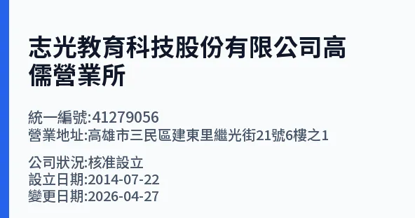 志光教育科技股份有限公司高儒營業所的照片-統編 41279056(高雄市) 公司登記資料與營業項目詳細圖表