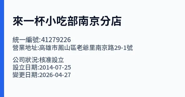 來一杯小吃部南京分店的照片-統編 41279226(高雄市) 公司登記資料與營業項目詳細圖表