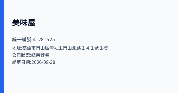 美味屋的照片-統編 41281525(高雄市) 公司登記資料與營業項目詳細圖表