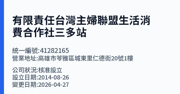 有限責任台灣主婦聯盟生活消費合作社三多站的照片-統編 41282165(高雄市) 公司登記資料與營業項目詳細圖表