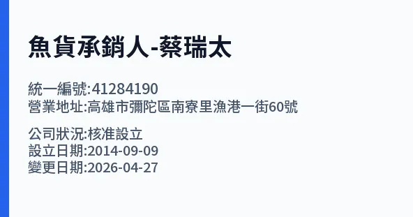 魚貨承銷人-蔡瑞太的照片-統編 41284190(高雄市) 公司登記資料與營業項目詳細圖表