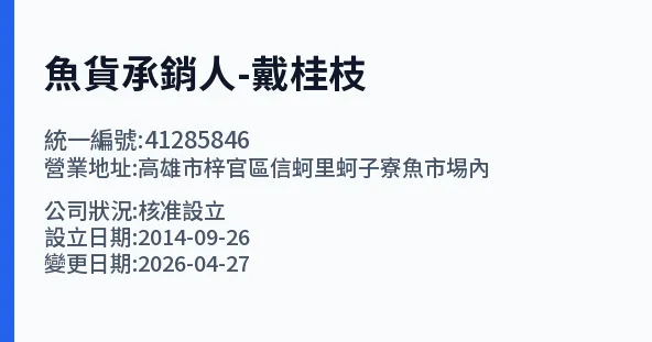 魚貨承銷人-戴桂枝的照片-統編 41285846(高雄市) 公司登記資料與營業項目詳細圖表