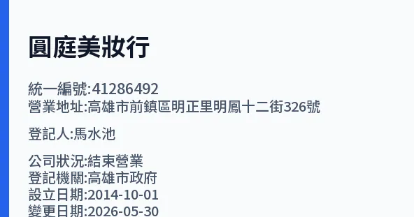 圓庭美妝行的照片-統編 41286492(高雄市) 公司登記資料與營業項目詳細圖表