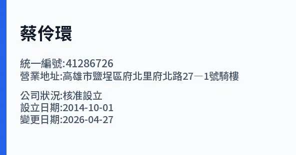 蔡伶環的照片-統編 41286726(高雄市) 公司登記資料與營業項目詳細圖表