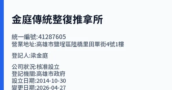 金庭傳統整復推拿所的照片-統編 41287605(高雄市) 公司登記資料與營業項目詳細圖表