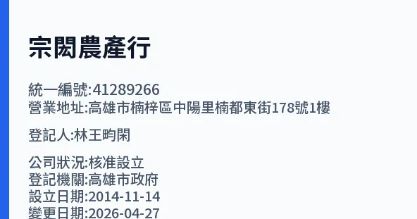 宗閎農產行的照片-統編 41289266(高雄市) 公司登記資料與營業項目詳細圖表
