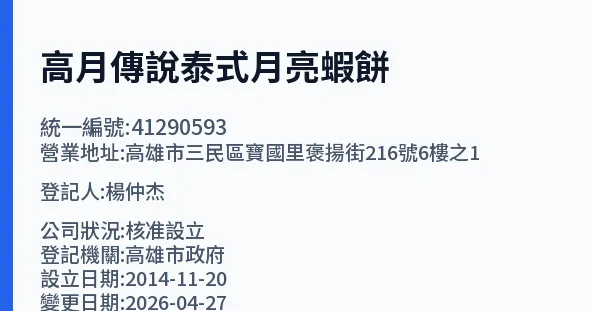 高月傳說泰式月亮蝦餅的照片-統編 41290593(高雄市) 公司登記資料與營業項目詳細圖表