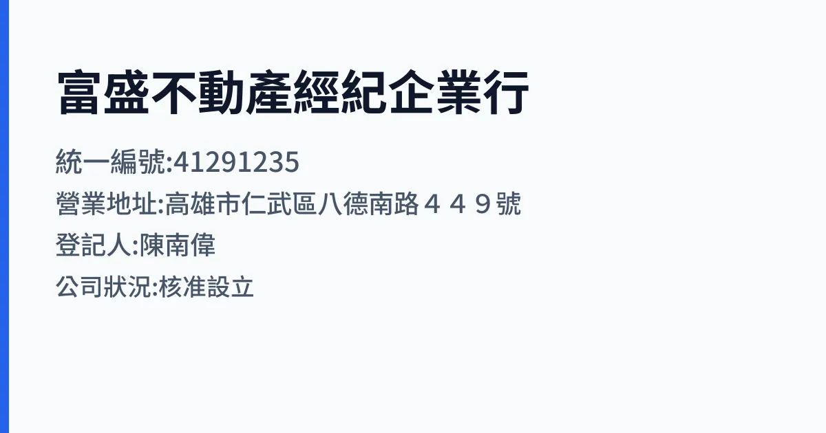 富盛不動產經紀企業行 - 統編 41291235(高雄市) 公司登記資料與營業項目詳細圖表