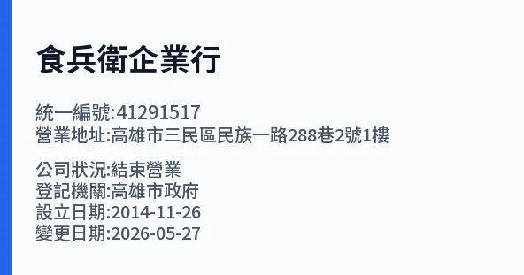 食兵衛企業行的照片-統編 41291517(高雄市) 公司登記資料與營業項目詳細圖表