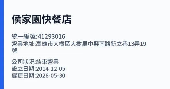 侯家園快餐店的照片-統編 41293016(高雄市) 公司登記資料與營業項目詳細圖表