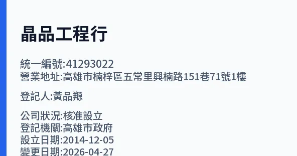 晶品工程行的照片-統編 41293022(高雄市) 公司登記資料與營業項目詳細圖表