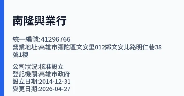 南隆興業行的照片-統編 41296766(高雄市) 公司登記資料與營業項目詳細圖表