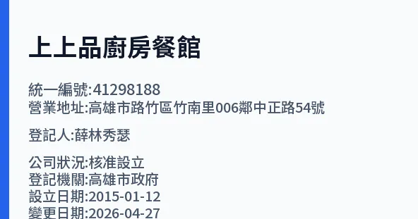上上品廚房餐館的照片-統編 41298188(高雄市) 公司登記資料與營業項目詳細圖表