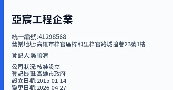 亞宸工程企業的照片-統編 41298568(高雄市) 公司登記資料與營業項目詳細圖表