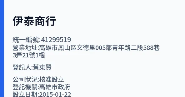 伊泰商行的照片-統編 41299519(高雄市) 公司登記資料與營業項目詳細圖表