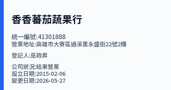香香蕃茄蔬果行的照片-統編 41301888(高雄市) 公司登記資料與營業項目詳細圖表