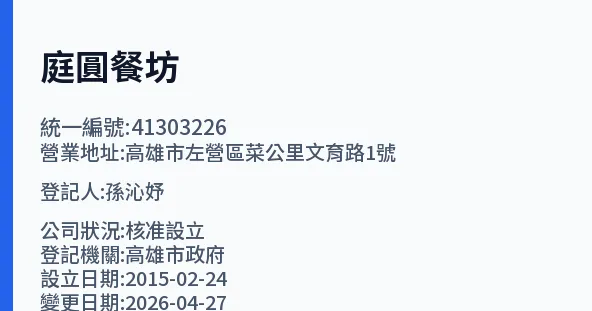 庭圓餐坊的照片-統編 41303226(高雄市) 公司登記資料與營業項目詳細圖表