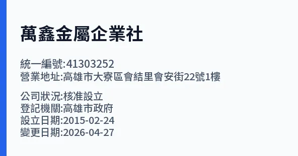 萬鑫金屬企業社的照片-統編 41303252(高雄市) 公司登記資料與營業項目詳細圖表