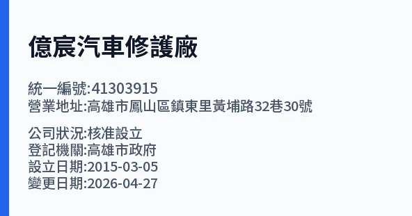 億宸汽車修護廠的照片-統編 41303915(高雄市) 公司登記資料與營業項目詳細圖表