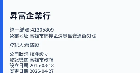 昇富企業行的照片-統編 41305809(高雄市) 公司登記資料與營業項目詳細圖表