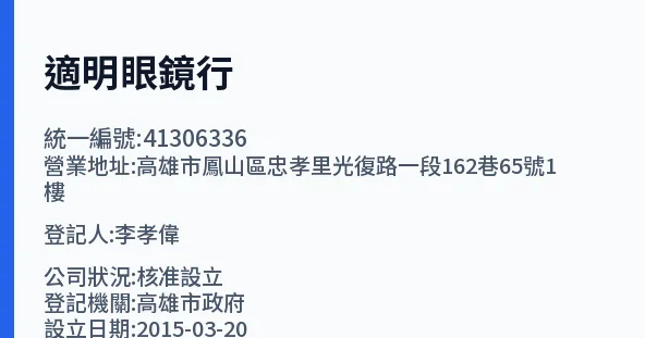 適明眼鏡行的照片-統編 41306336(高雄市) 公司登記資料與營業項目詳細圖表