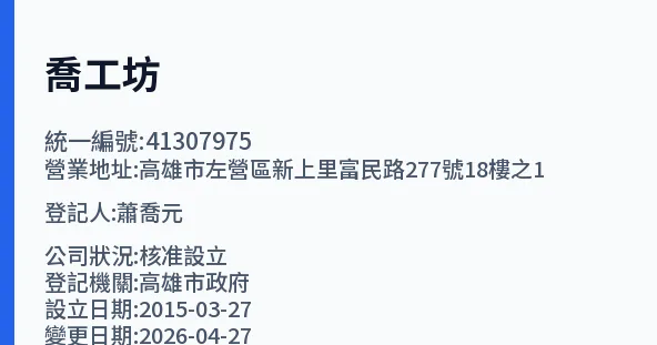 喬工坊的照片-統編 41307975(高雄市) 公司登記資料與營業項目詳細圖表