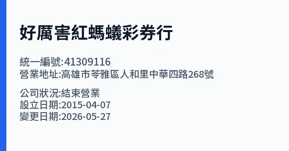 好厲害紅螞蟻彩券行的照片-統編 41309116(高雄市) 公司登記資料與營業項目詳細圖表