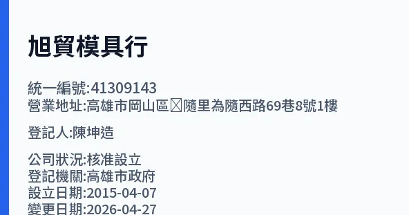旭貿模具行的照片-統編 41309143(高雄市) 公司登記資料與營業項目詳細圖表