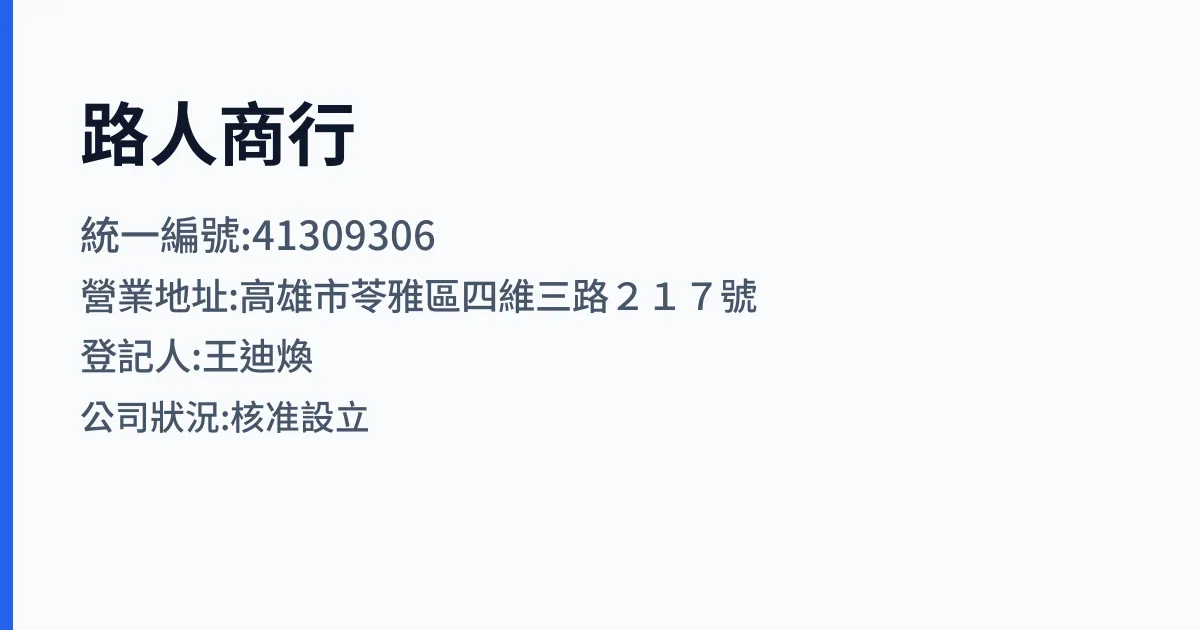 路人商行 - 統編 41309306(高雄市) 公司登記資料與營業項目詳細圖表