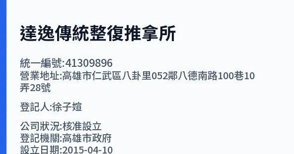 達逸傳統整復推拿所的照片-統編 41309896(高雄市) 公司登記資料與營業項目詳細圖表
