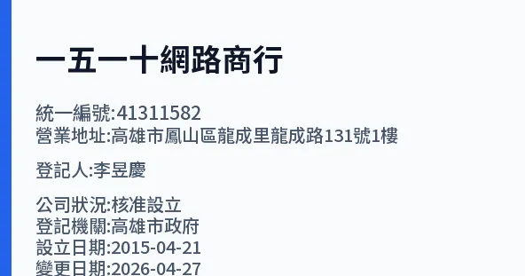 一五一十網路商行的照片-統編 41311582(高雄市) 公司登記資料與營業項目詳細圖表